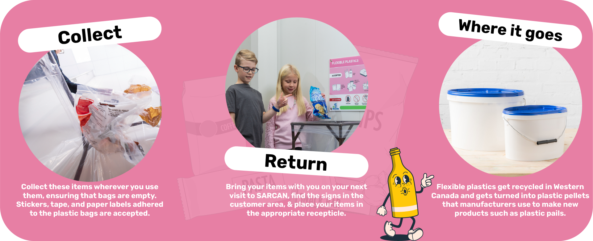 Now Accepted at SARCAN!